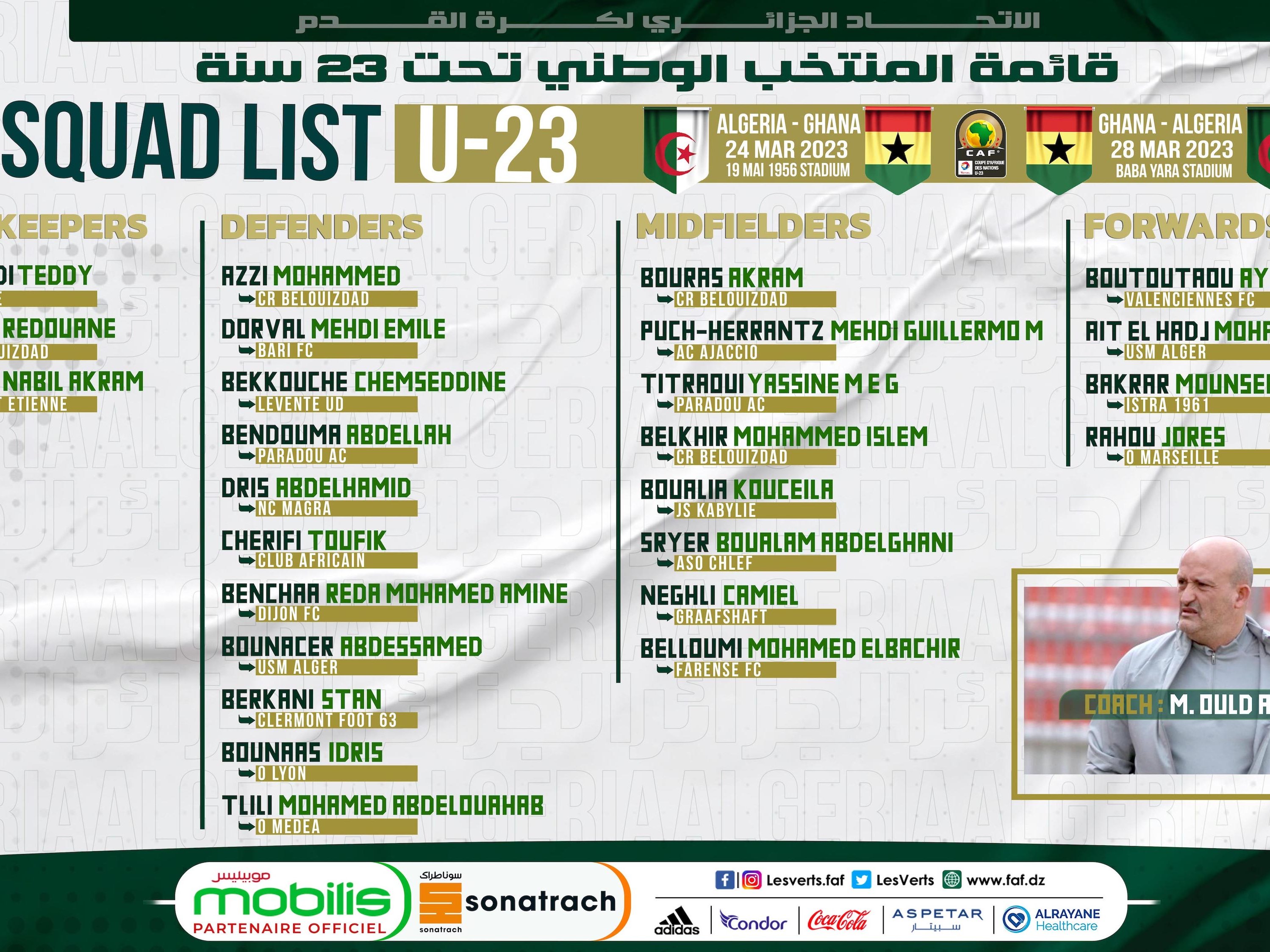 كأس إفريقيا 2023 لأقل من 23 سنة ولد علي يوجه الدعوة لـ26 لاعبا تحسبا